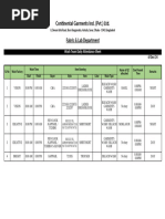 Soldier Data Sheet | PDF | Career & Growth