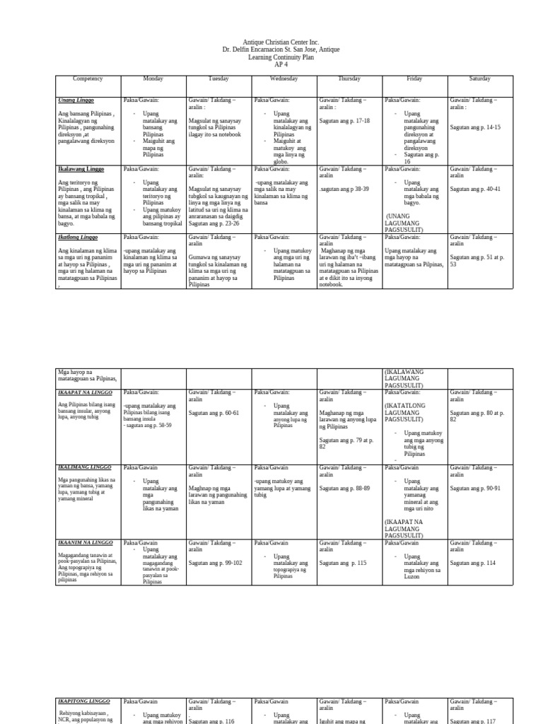Antique Christian Center Inc. Dr. Delfin Encarnacion St. San Jose, Antique Learning Continuity ...