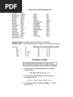 Common Oxyacids and Their Formulas | PDF | Acid | Redox