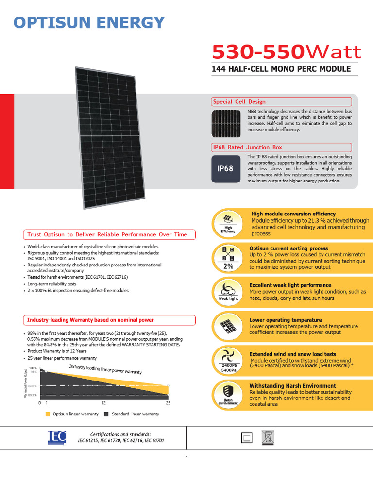 Optisun 550w Half-cut Solar Panel Datasheet | PDF | Electricity ...