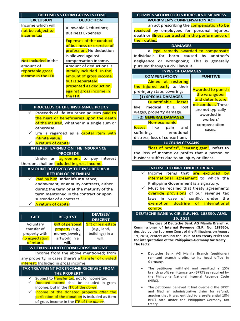Exclusions From Gross Income | PDF | Damages | Tax Deduction