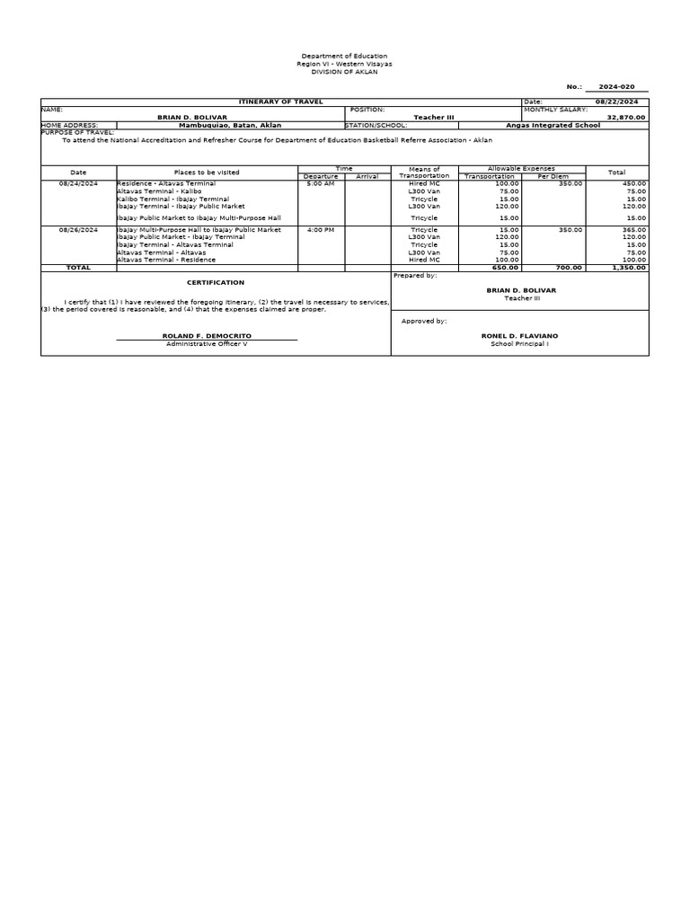 Itinerary & CENRR Sample | PDF