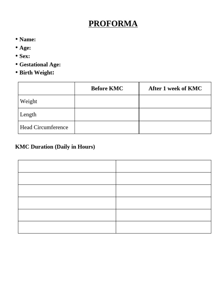 PROFORMA | PDF