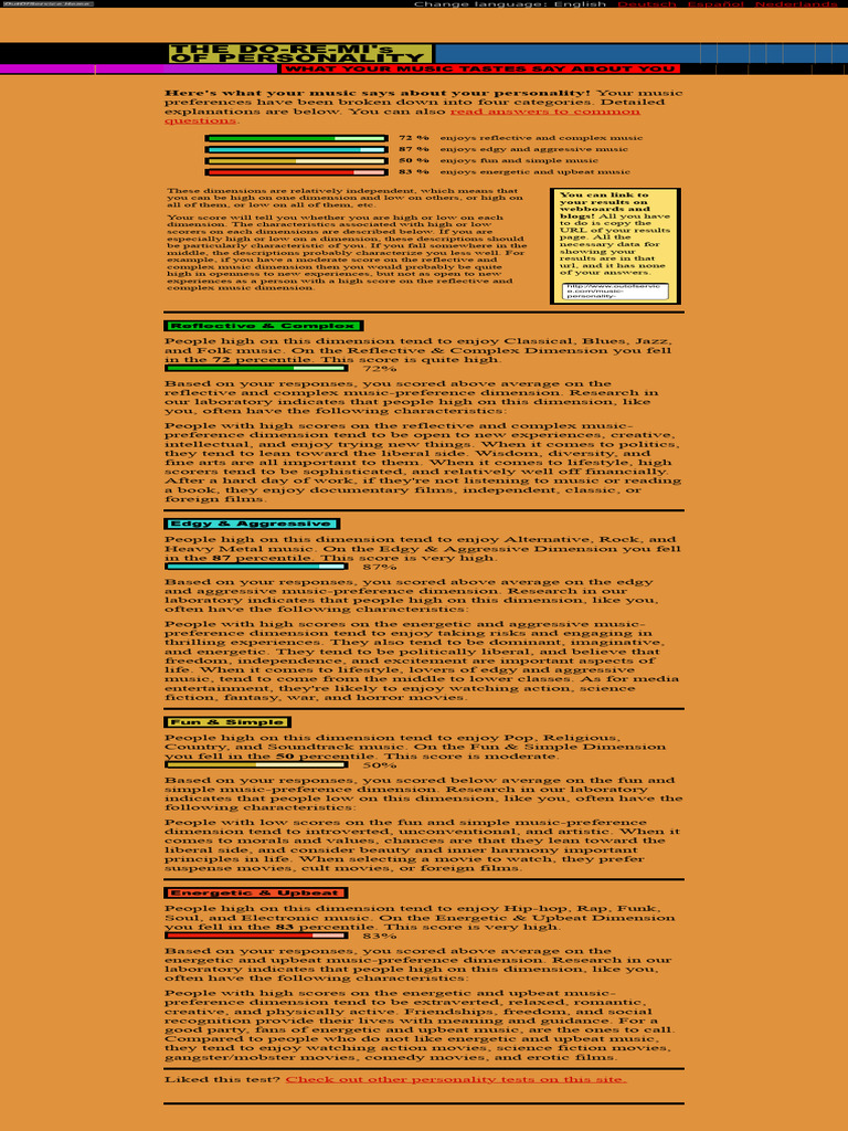 Results - About Your Music Personality, Based On Personality Psychology ...