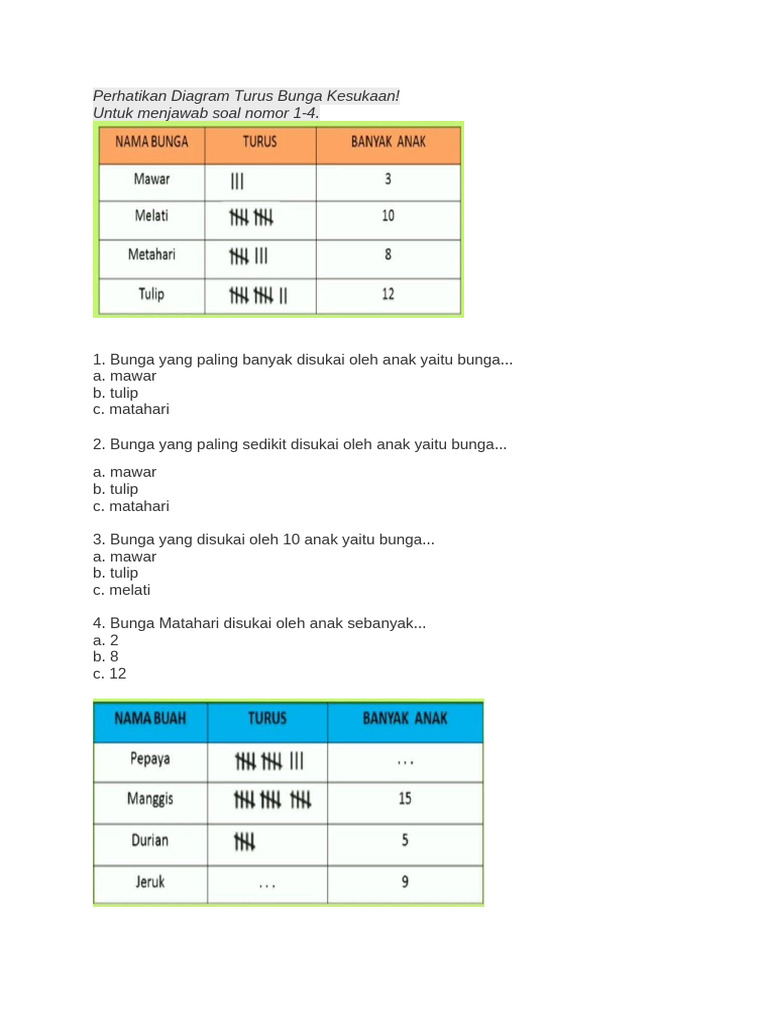Soal Diagram Turus Bunga dan Hobi Siswa | PDF