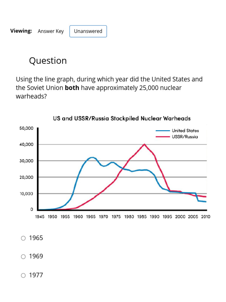 22 Clarifying Big Ideas - Analyzing Quantitative Data | PDF