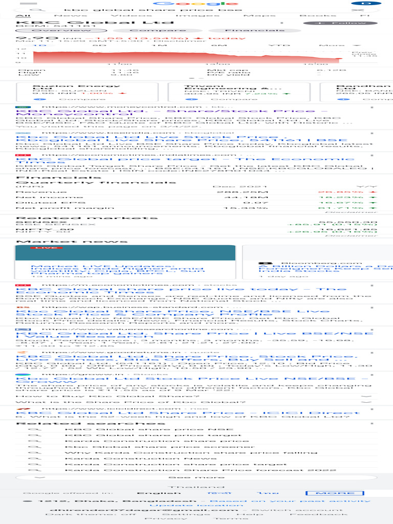 KBC Global Share Price Bse - Google Search | PDF | Stocks | Private Sector