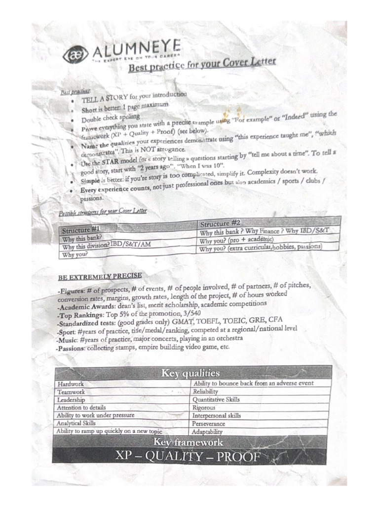 ALUMNEYE Cover Letter Method | PDF