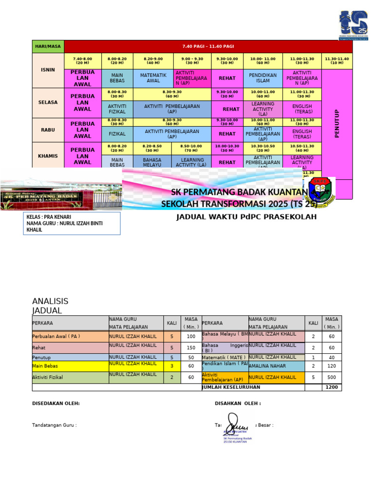 Contoh Jadual Waktu Prasekolah | PDF