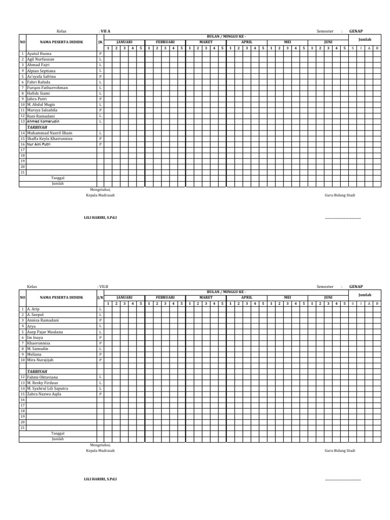 Absensi Guru Mapel Semester 2 | PDF