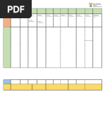 Grade 12 CAT Practical Assessment Guide | PDF | Databases | Spreadsheet