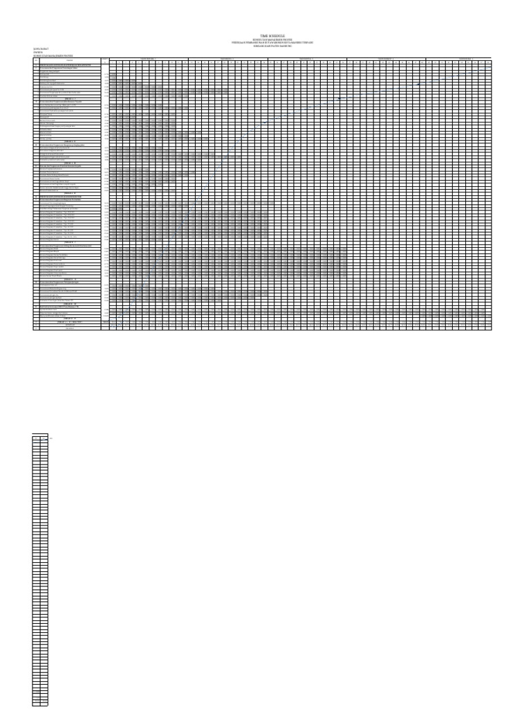 Time Schedule Perencanaan A3 Rev 2 | PDF