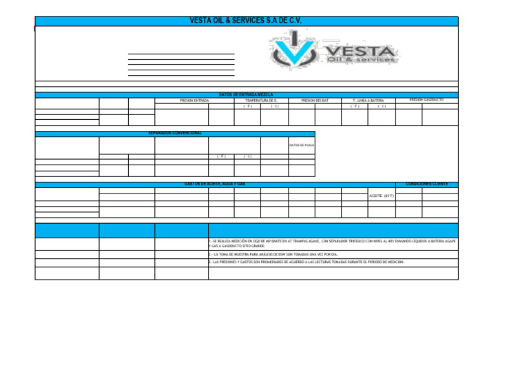 Datos de medición pozo Bakte 1 | PDF