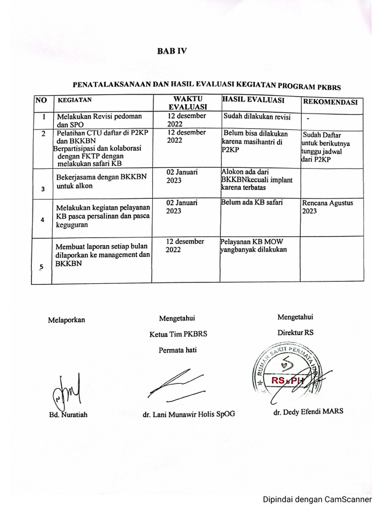 Penatalaksanaan Dan Evaluasi Kegiatan PKBRS | PDF