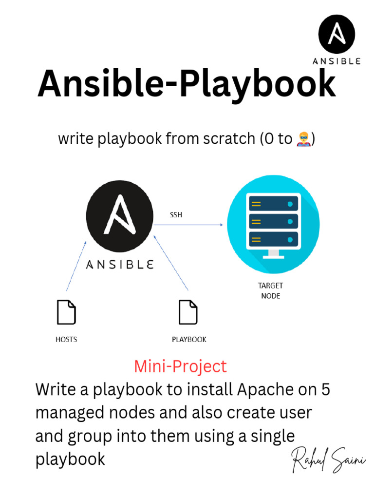 Ansible_playbook | PDF