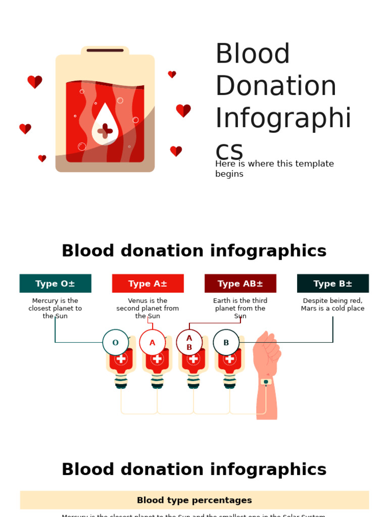 Blood Donation Infographics by Slidesgo | PDF | Planets | Solar System