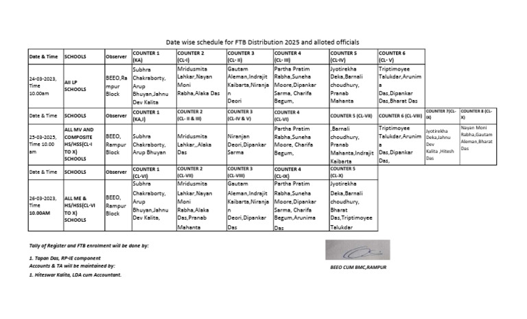 FTB Distribution Schedule 2025 | PDF