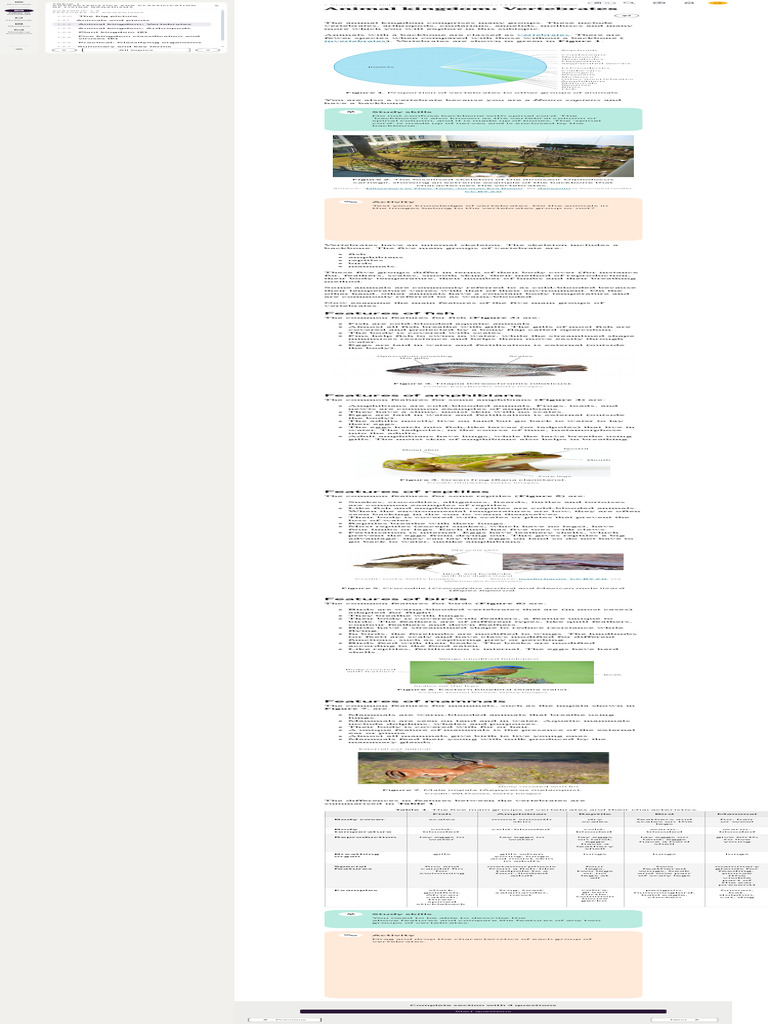 Animal kingdom_ Vertebrates _ Cambridge IGCSE™ Biology FE2023 | PDF ...