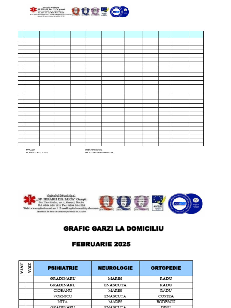 Programa de Guardias Médicas 2025 | PDF