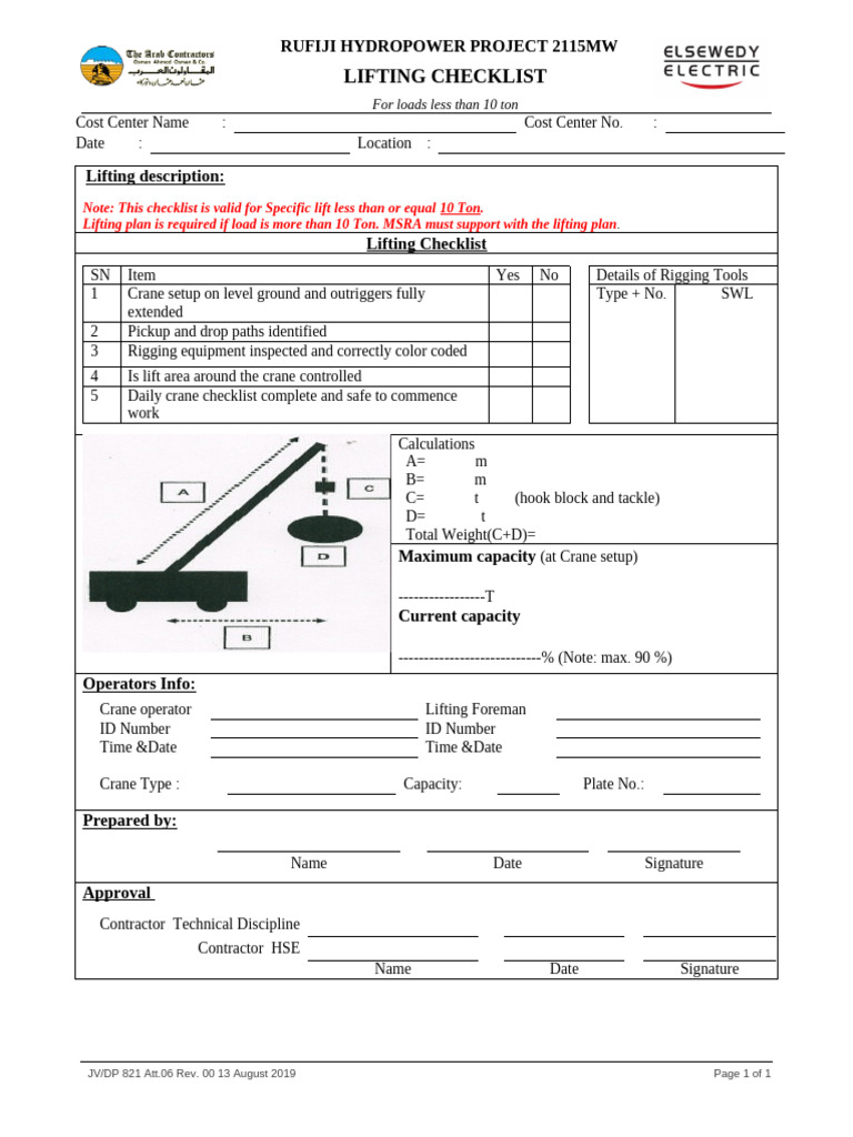 Att.06 Lifting Checklist | PDF | Crane (Machine)