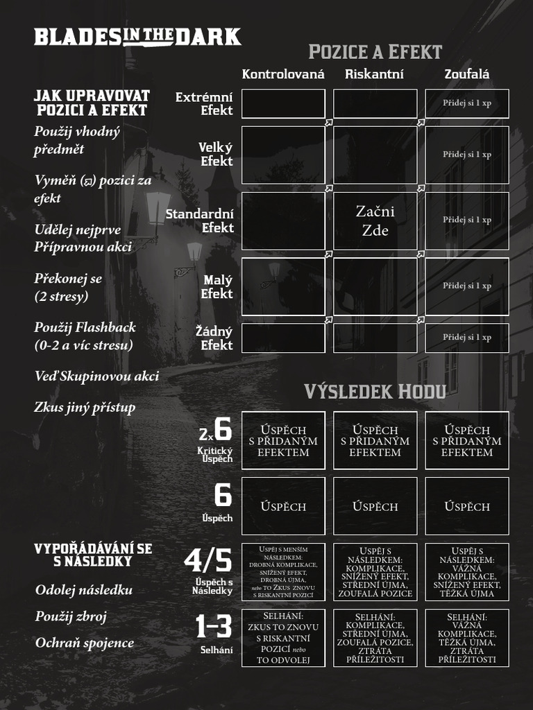 Blades - Pozice A Efekt Updated | PDF