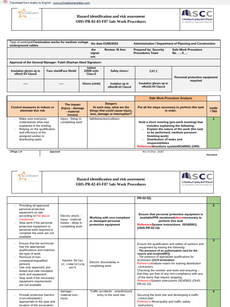 Safe Work Procedures | PDF | Personal Protective Equipment ...