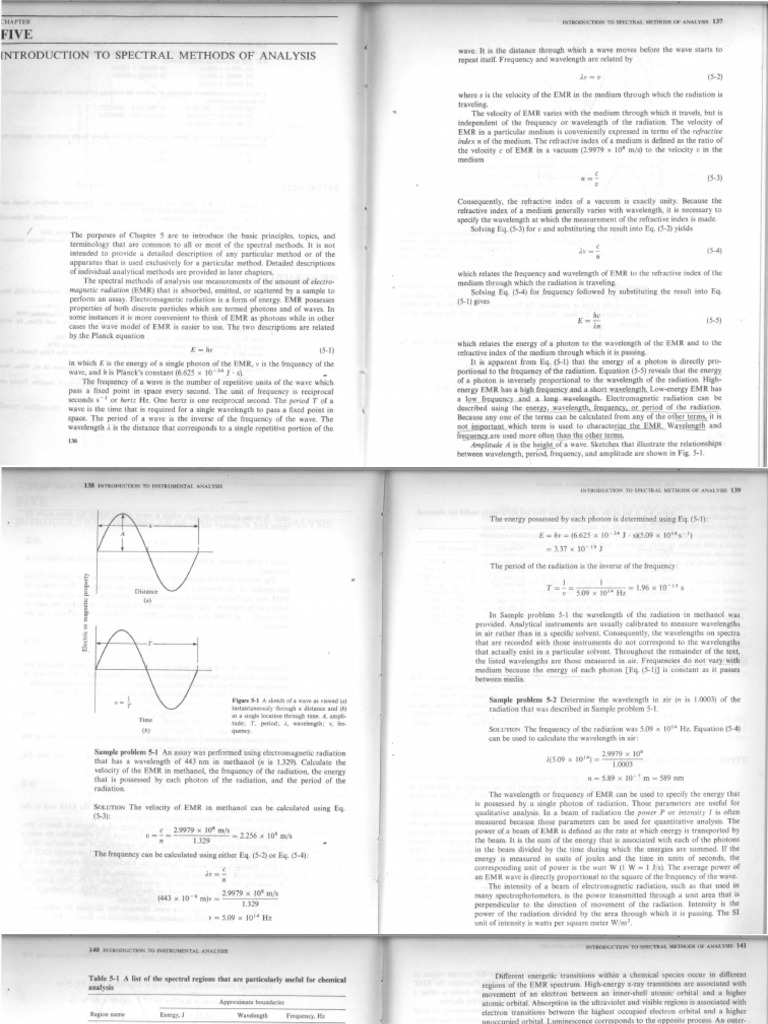 5 Introduction To Spectral Methods Of Analysis Pdf