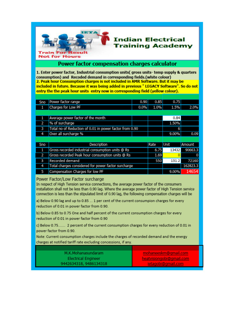 Power Factor Surcharge Calculator Guide | PDF | Consumption (Economics ...