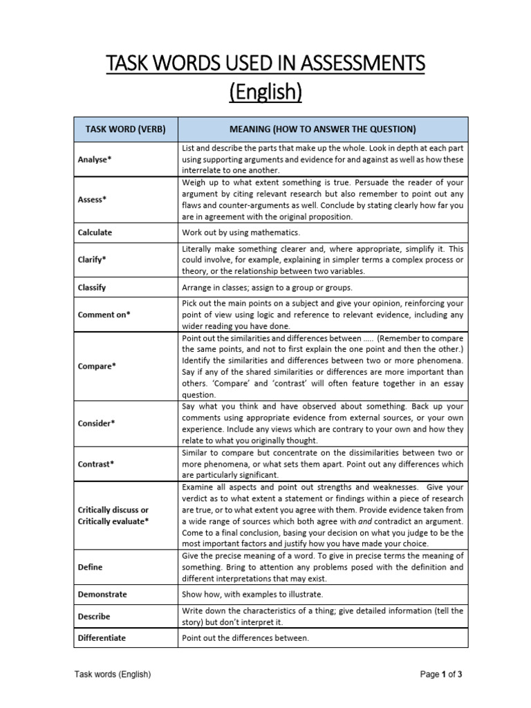 Task words and their meaning_English | PDF | Reason | Argument