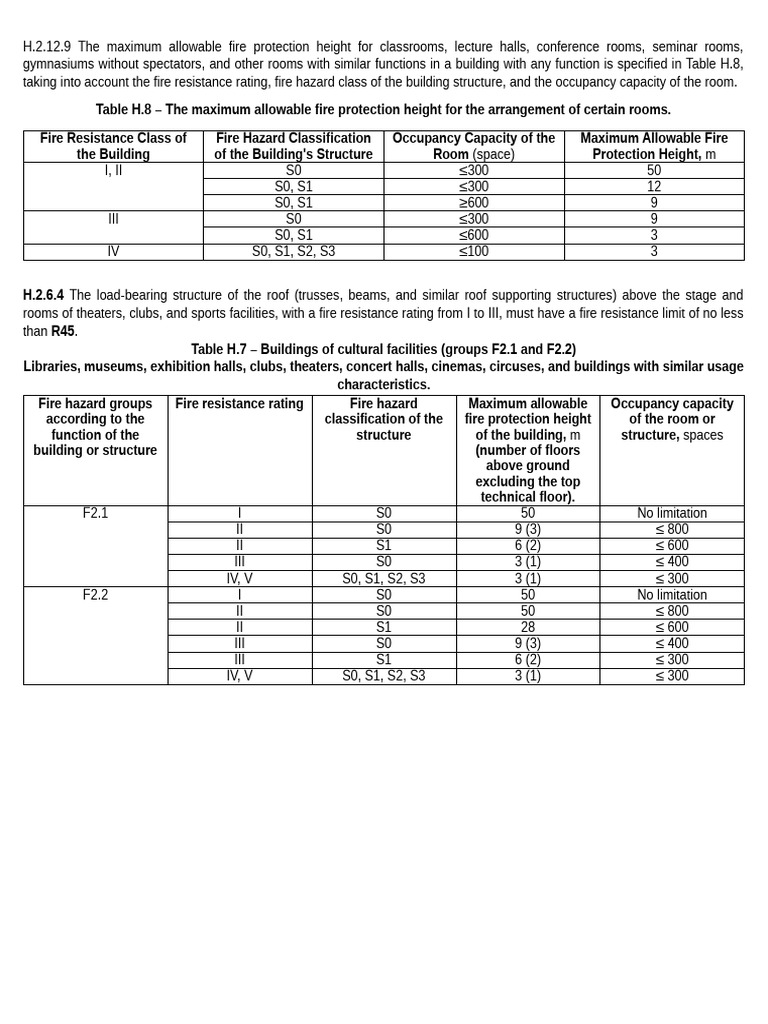 Table Translated KHOI | PDF