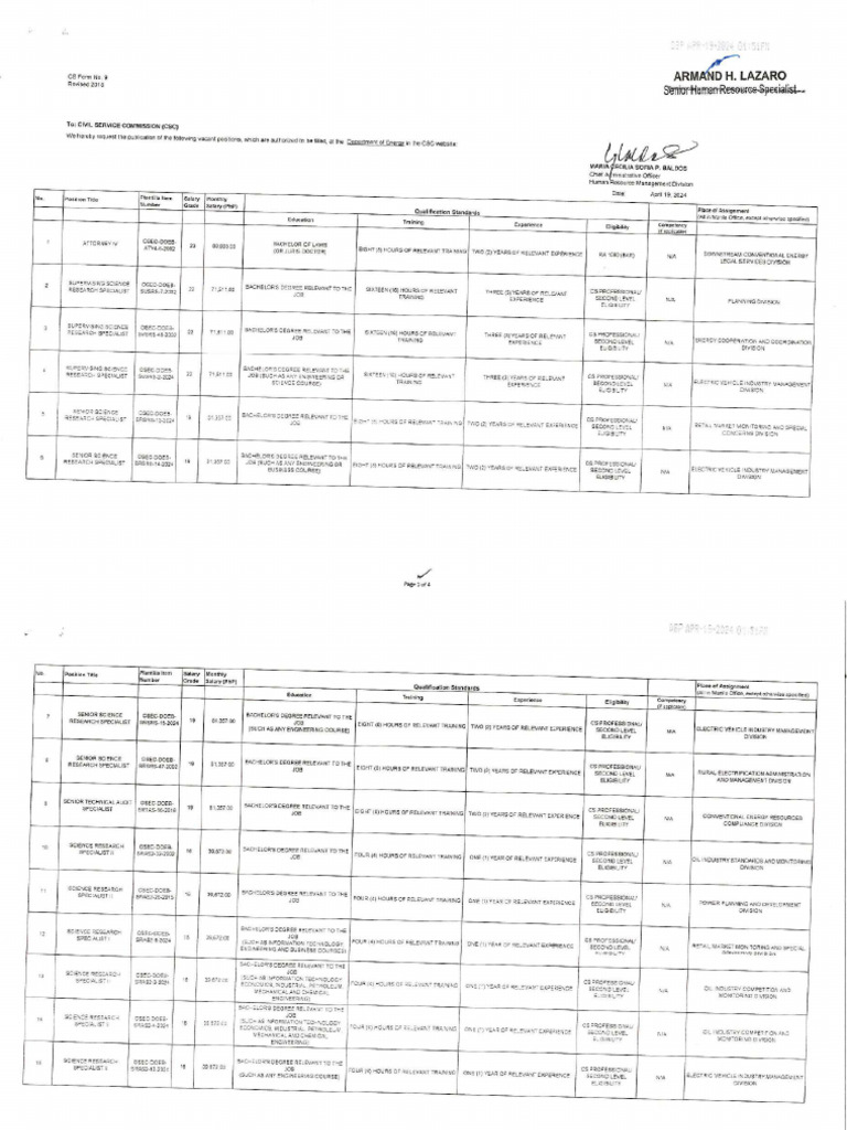 Announcement of Vacant Positions-April 19-29, 2024 Compressed | PDF