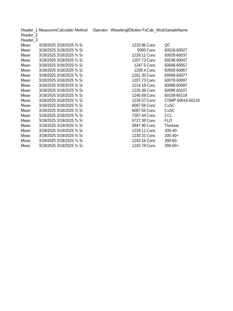 Shift B results_% Si | PDF