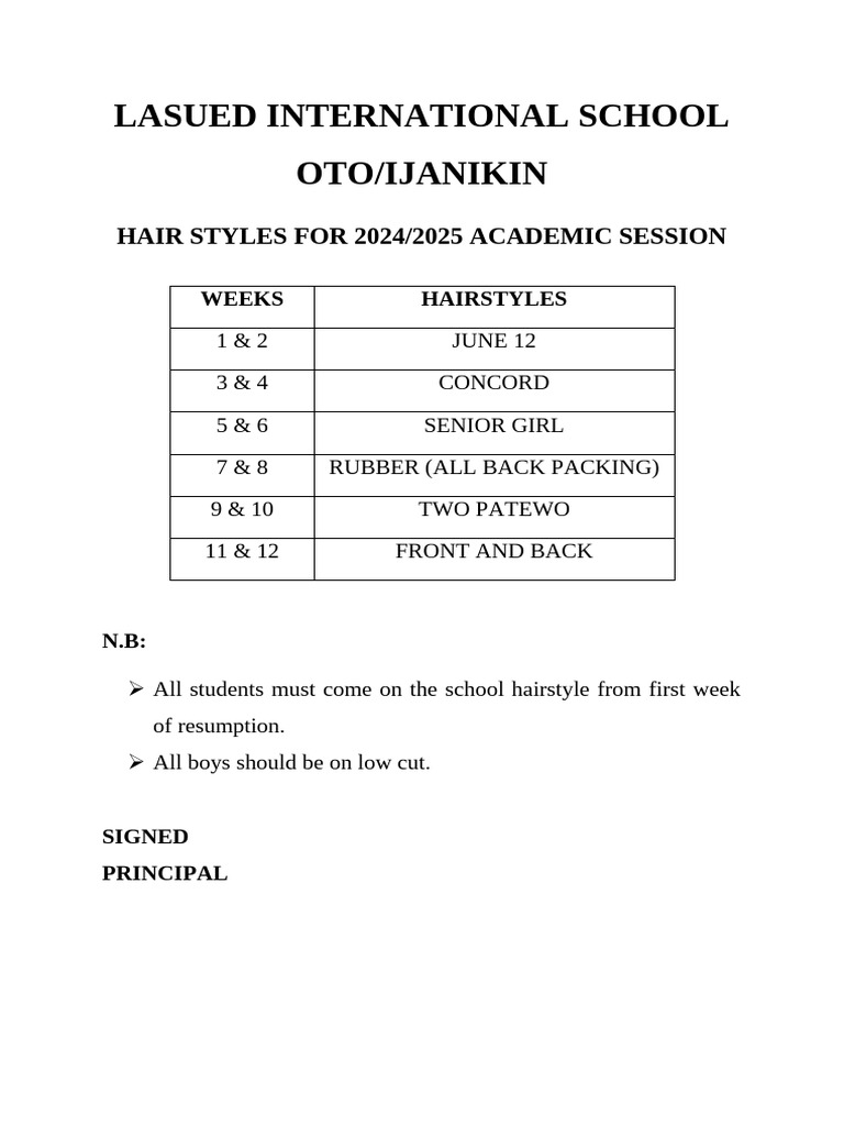 Lasued International School Hair Style | PDF