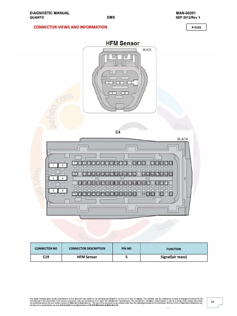 Quanto Fault Code p0103 Page3 | PDF