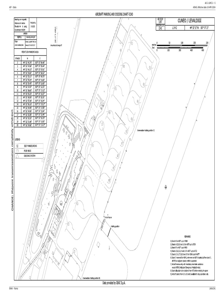 Aircraft Parking Docking Chart-Icao | PDF