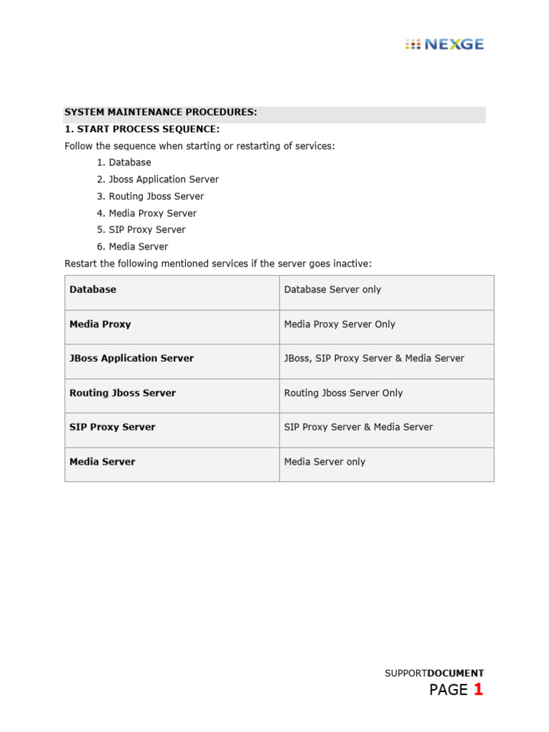 Maintenance Document 1 | PDF | Postgre Sql | Computer File