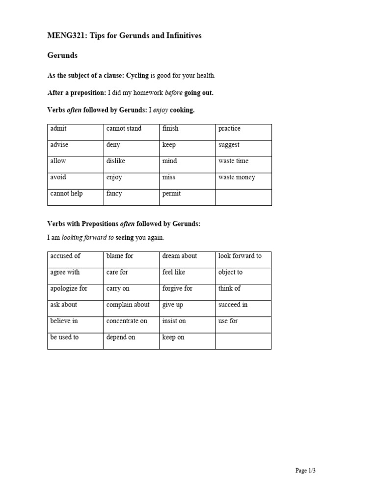 MENG321-Tips For Gerunds and Infinitives | PDF | Verb | Linguistic ...