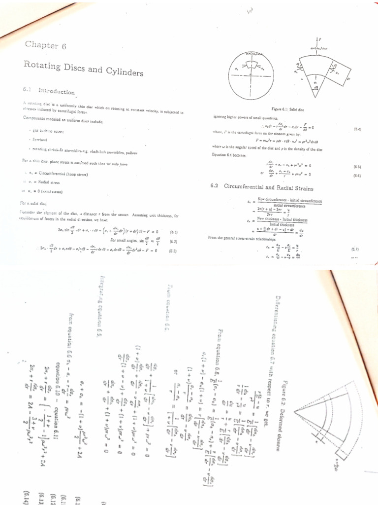 Rotating Discs | PDF