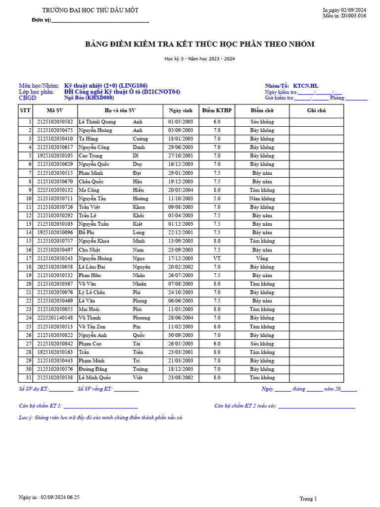 bang diem ktn cuoi ky | PDF