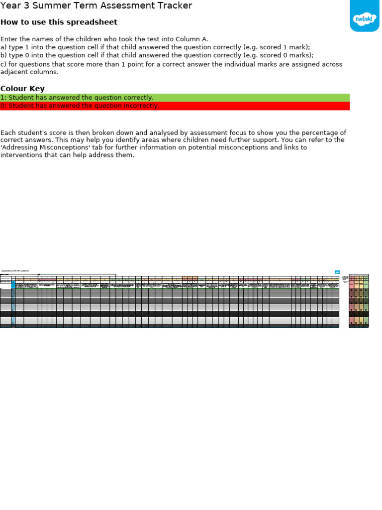 Y3 Summer Term Assessment Tracker | PDF | Accuracy And Precision