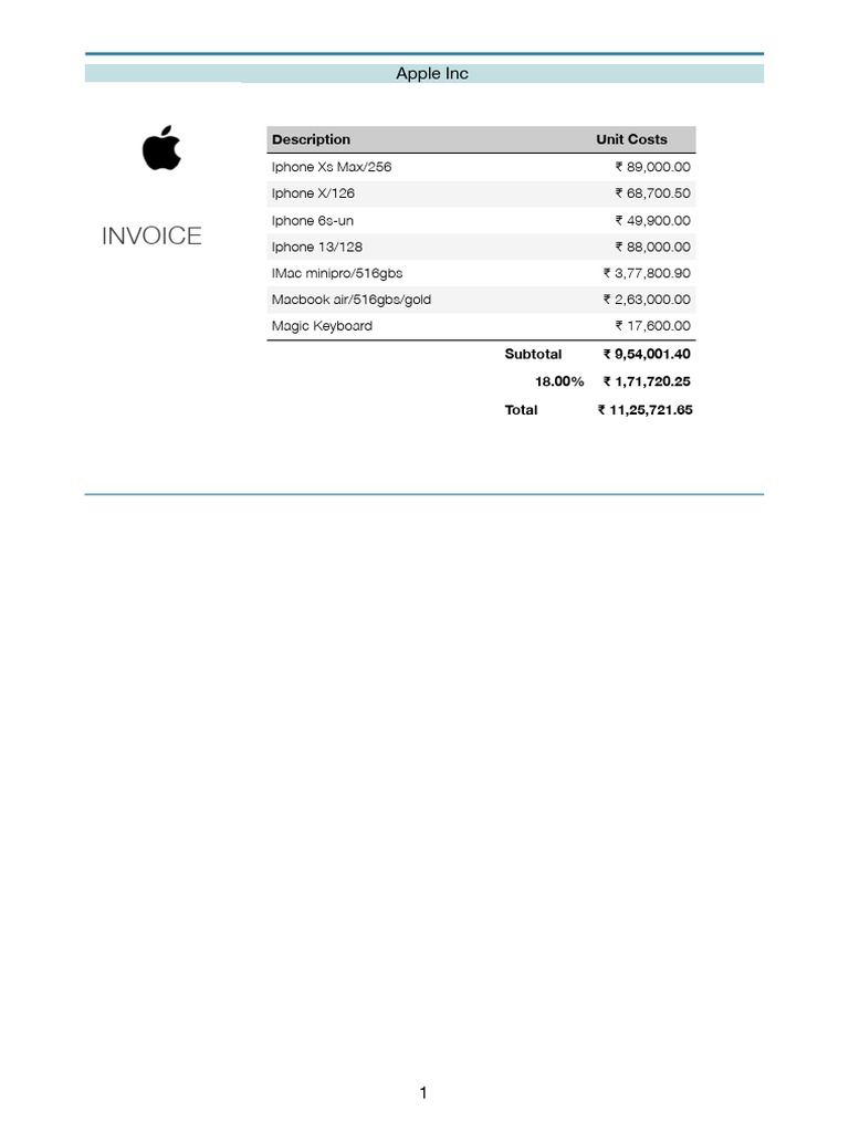 Apple Invoice Summary | PDF