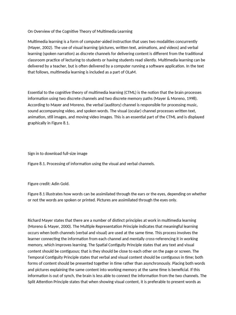 On Overview of The Cognitive Theory of Multimedia Learning | PDF | Learning | Instructional Design