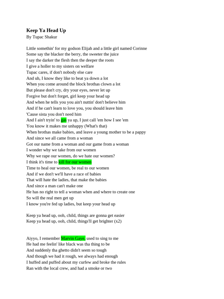 Keep Ya Head Up by Tupac Shakur | PDF