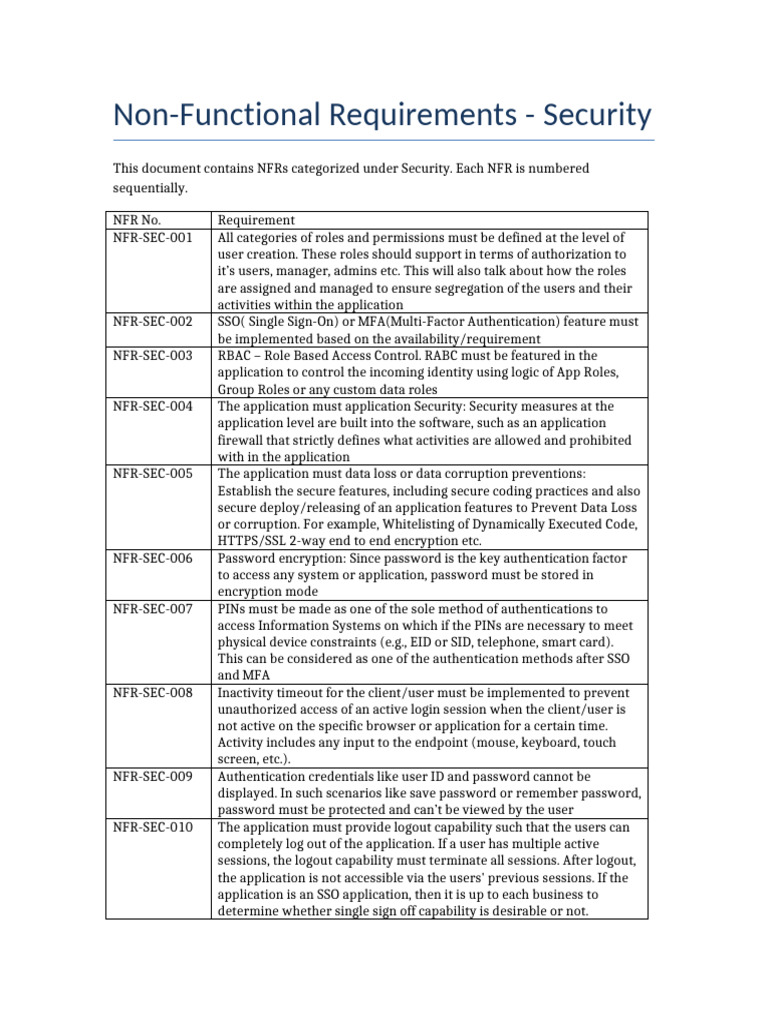 NFR_Security | PDF | Key (Cryptography) | Http Cookie