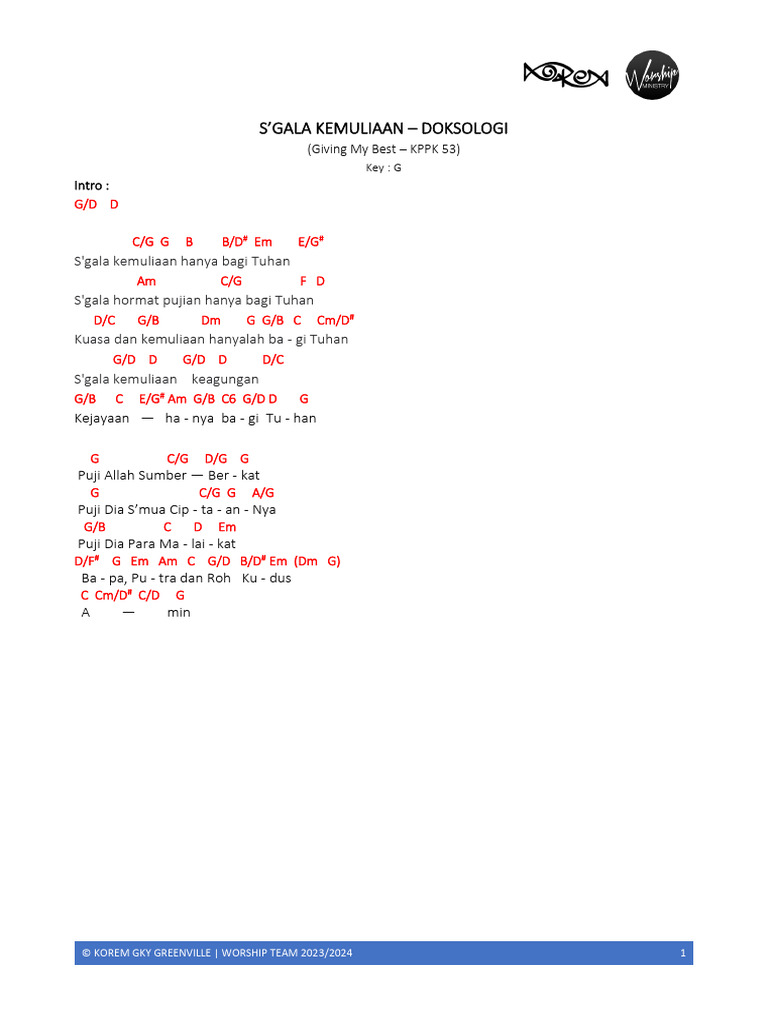 Chord Chart - Doksologi + Amin | PDF
