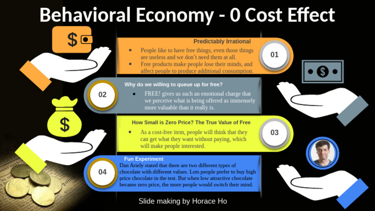 Behavioral Economy - 0 Cost Effect | PDF
