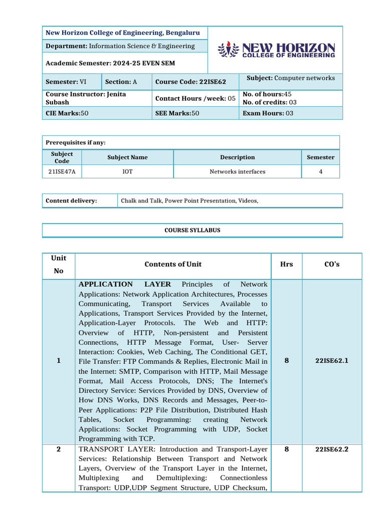LP_22ISE62_2024-25_Lesson_Plan | PDF | Computer Network | Internet ...