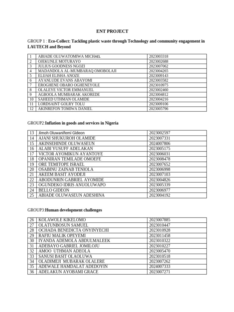 Updated List For ENT Manual | PDF