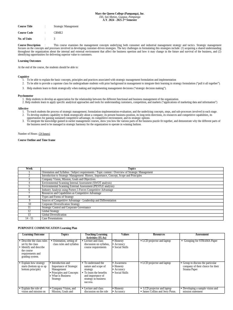 MQC Cbme2 Strategic MNGT Syllabus | PDF | Strategic Management ...