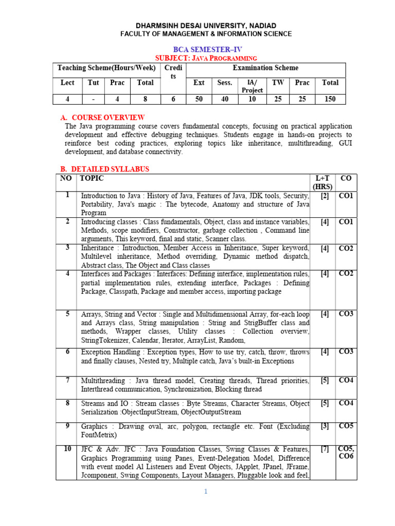 Proposed BCA Sem IV Syllabus W.E.F. 2024-25 | PDF | Computer Network ...